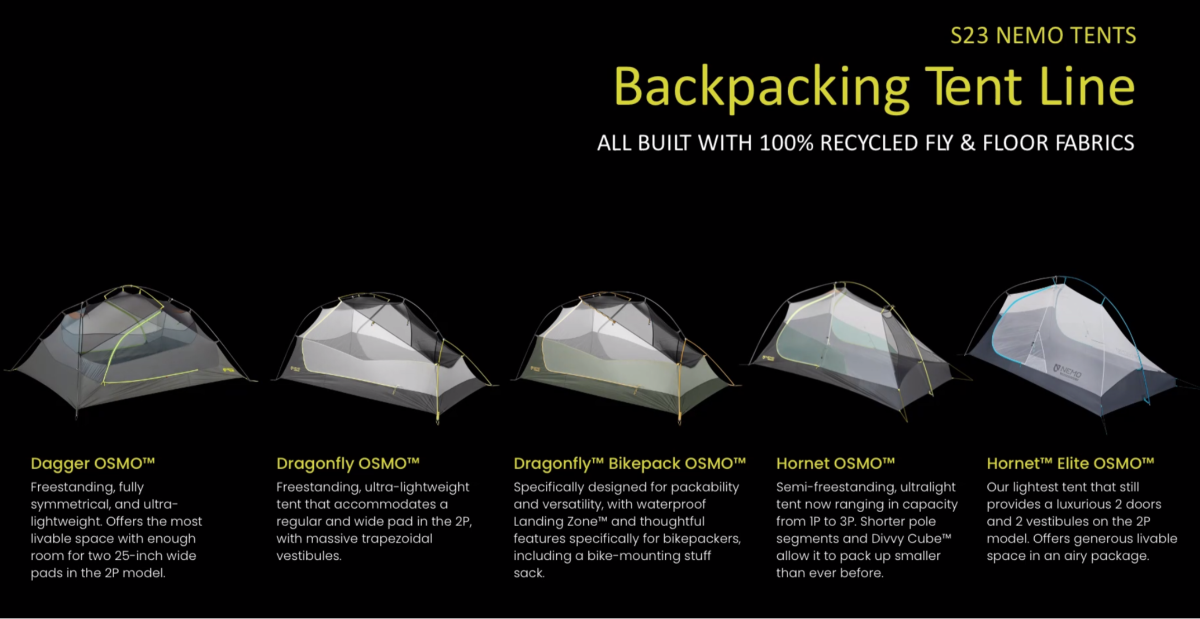 Updated (and new) ultralight tents with OSMO fabric from NEMO ...